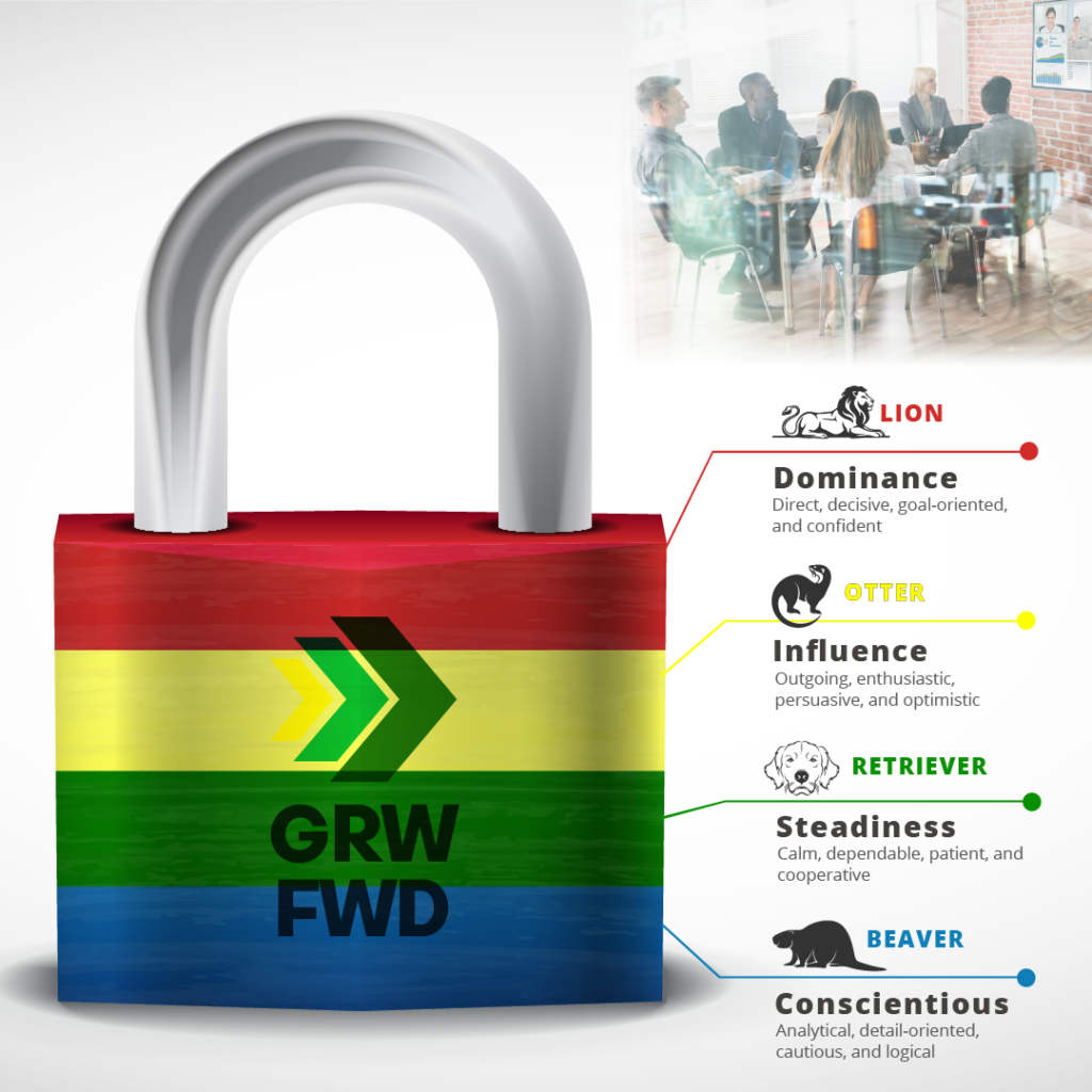 Products for Growing Forward - Growing Forward Services